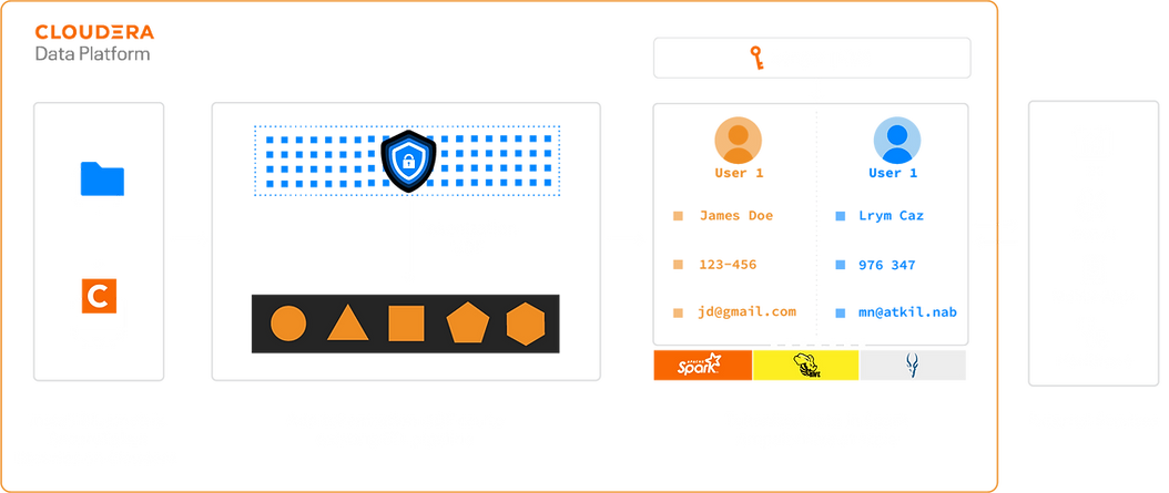 Bluemetrix for Vaultless Tokenization